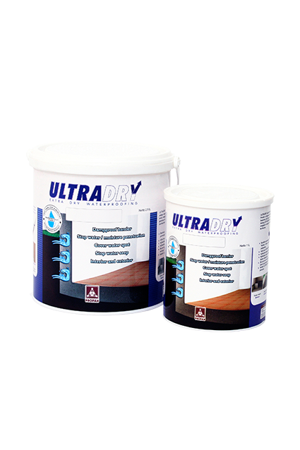 propan metallic paints - Provider, Supplier, Manufacturer propan ...