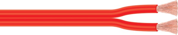 twin flat flexible wires - Provider, Supplier, Manufacturer twin flat ...