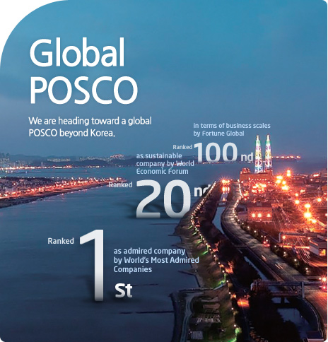 Posco Vietnam Processing Center Company Ltd - Dong Nai Branch | Vietnam ...